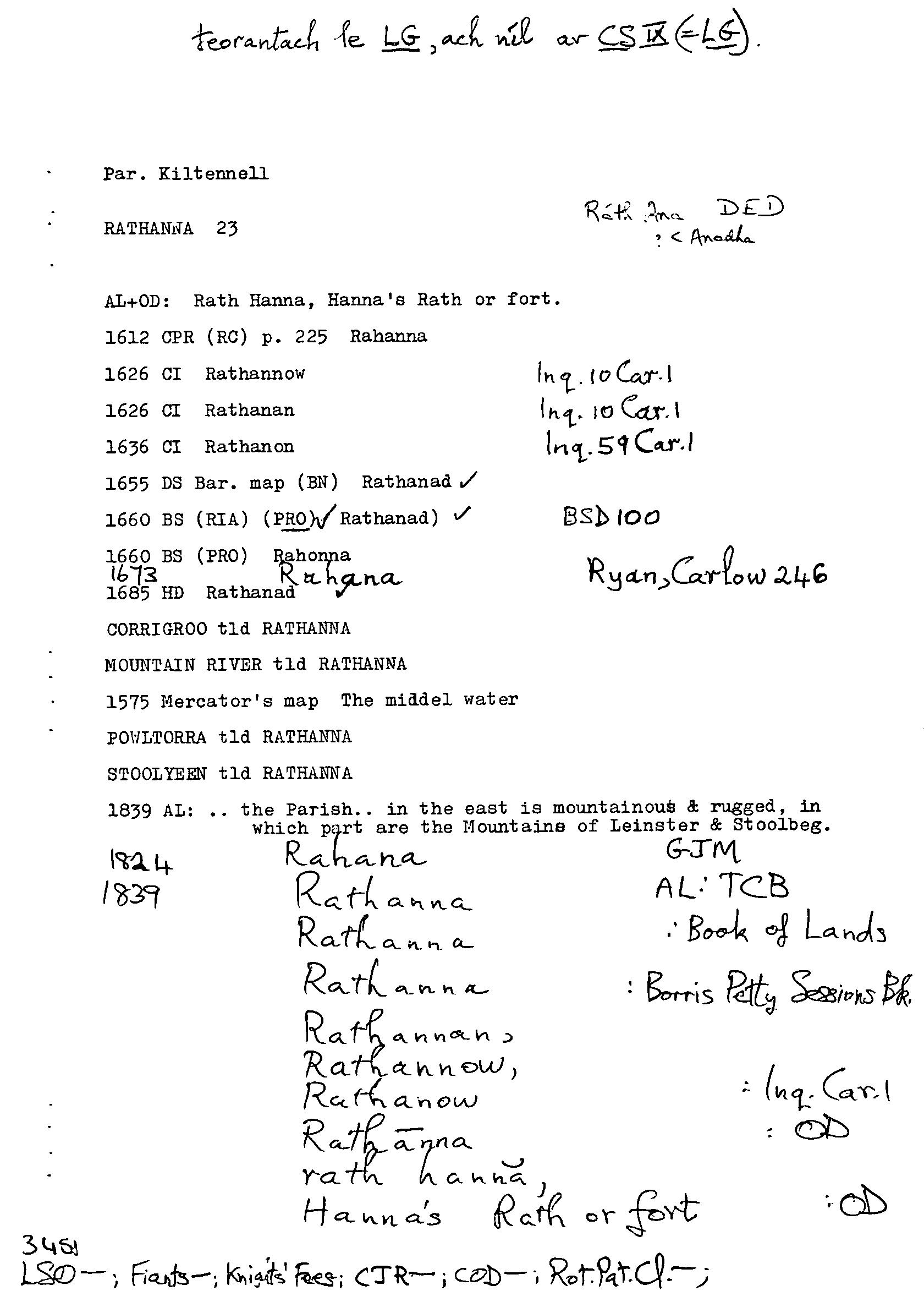 Ráth Ana/Rathanna | logainm.ie