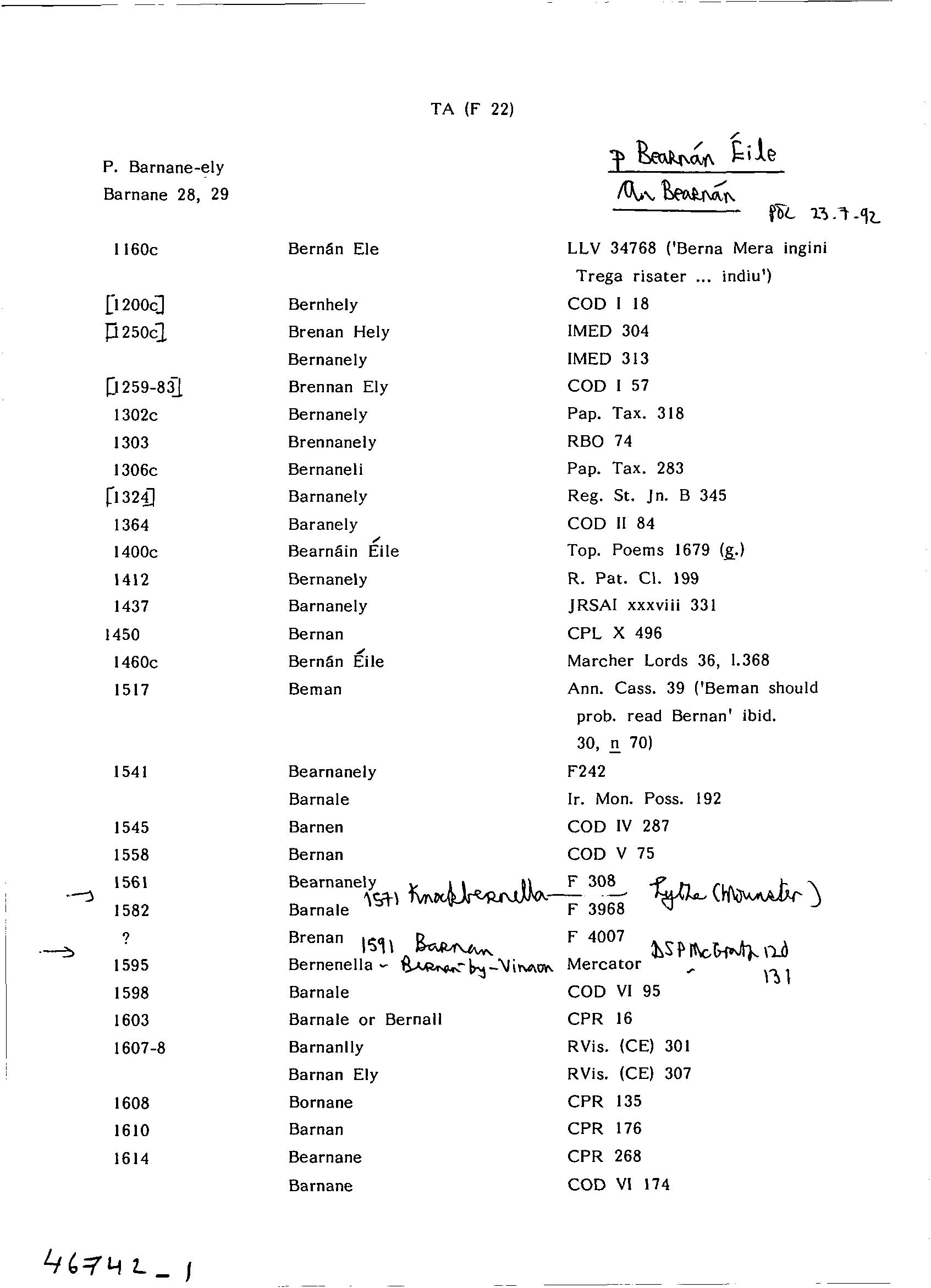 An Bearnán/Barnane | logainm.ie