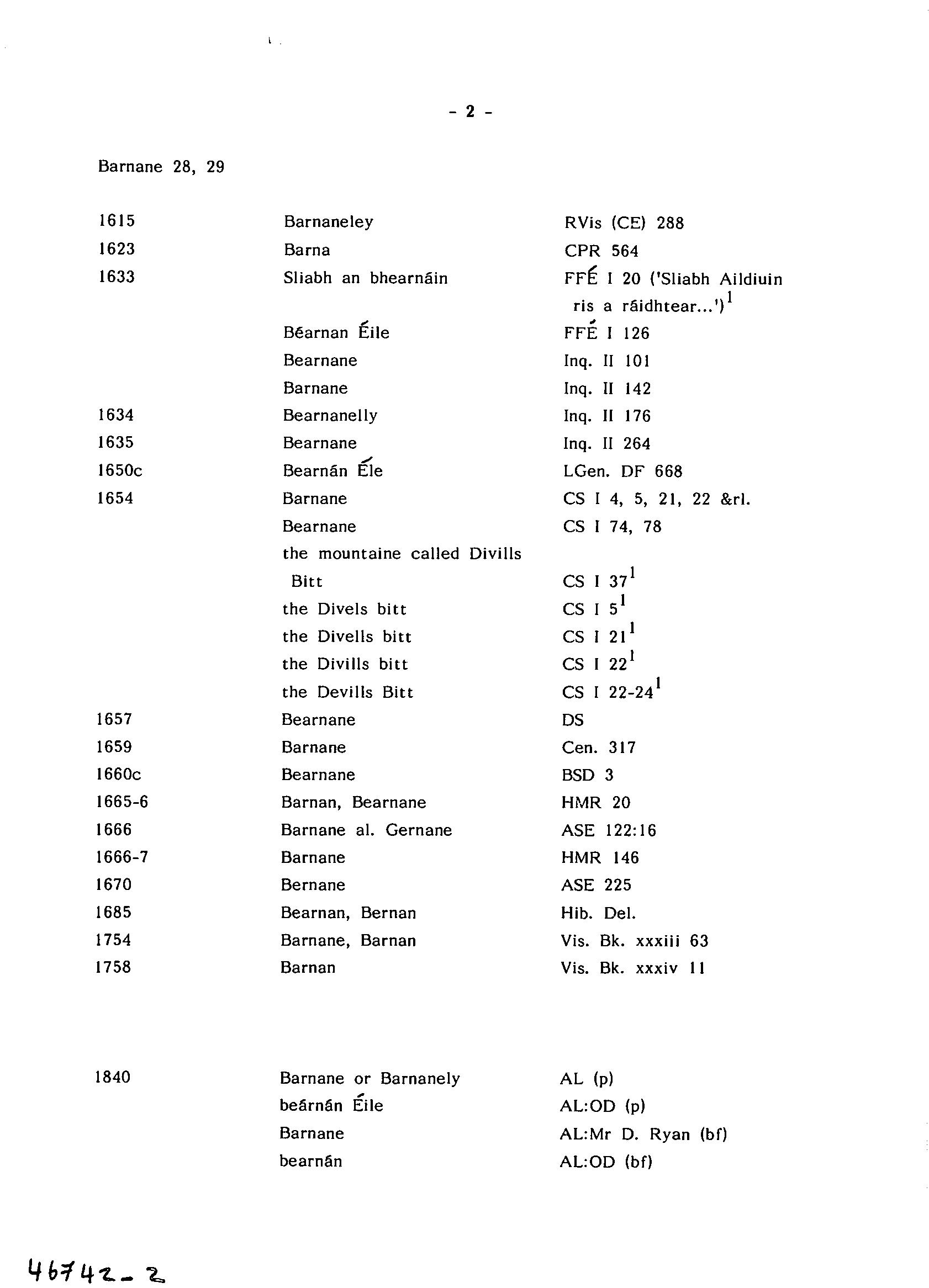 An Bearnán/Barnane | logainm.ie