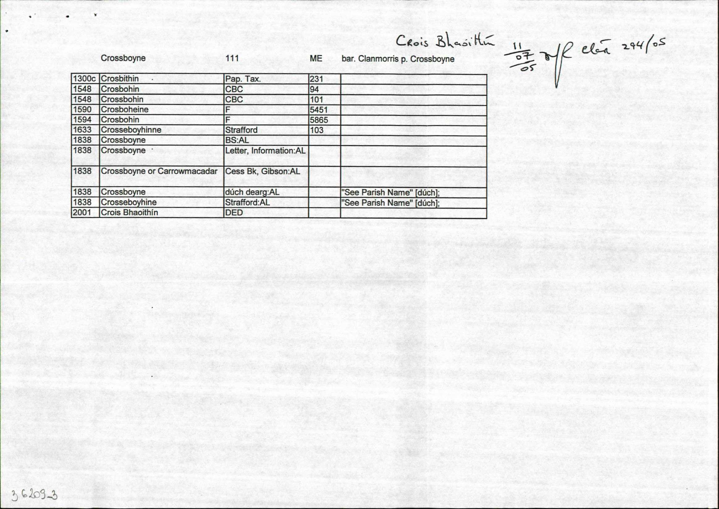 Crois Bhaoithín/Crossboyne | logainm.ie