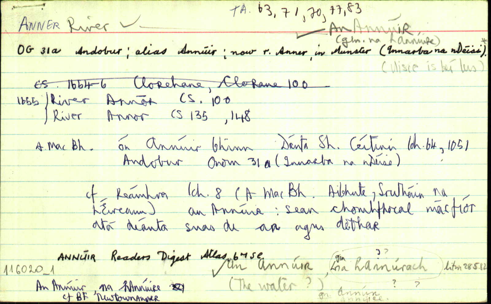 An Annúir/Anner River | logainm.ie