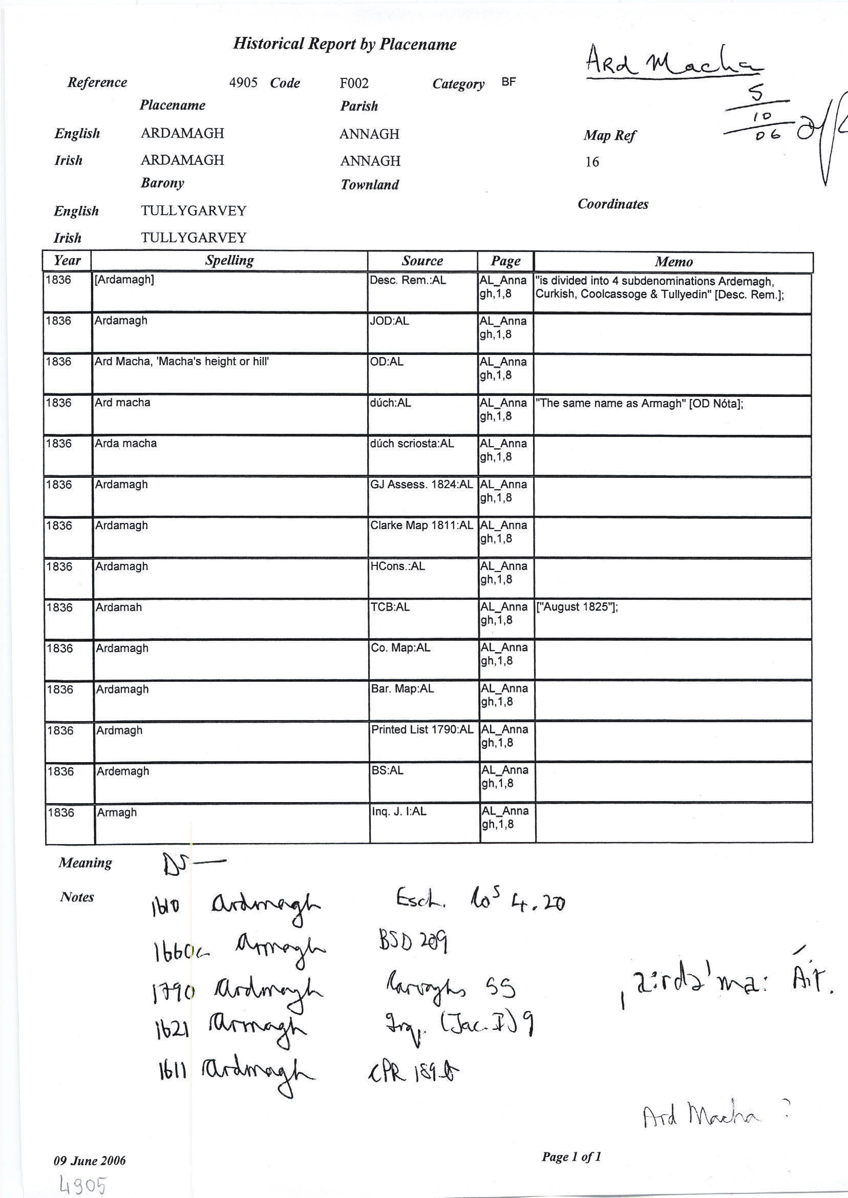 Ard Macha/Ardamagh | logainm.ie